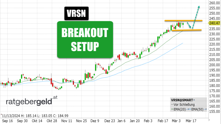 Verisgn – VRSN: Der große Meister hat aufgestockt! - Daytrading ...